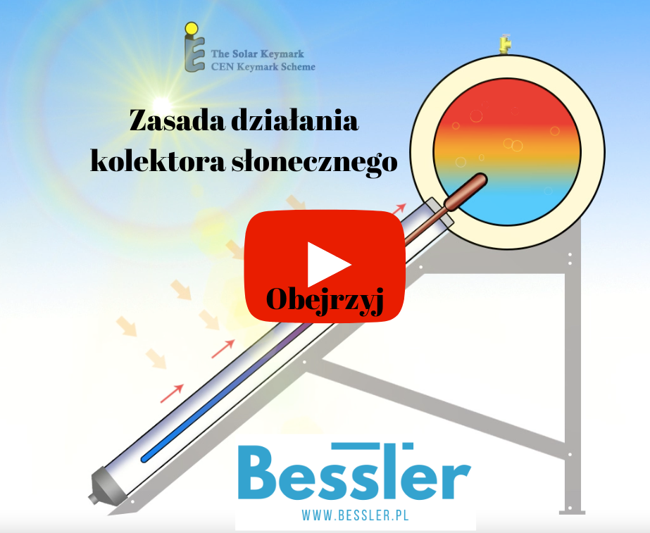 Sklep Bessler.pl I Odnawialne Źródła Energii
